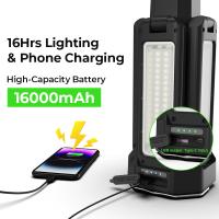 China Factory Direct LED Portable Work Light with IP65 Rating for Garage Car Repair Workshop Mechanic Inspection Outdoor Camping for sale