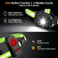 China Top Rated Reflective Running Vest With 2200mAh Battery and 4 Light Modes Outdoor Sports Night Run Chest Lamp for sale