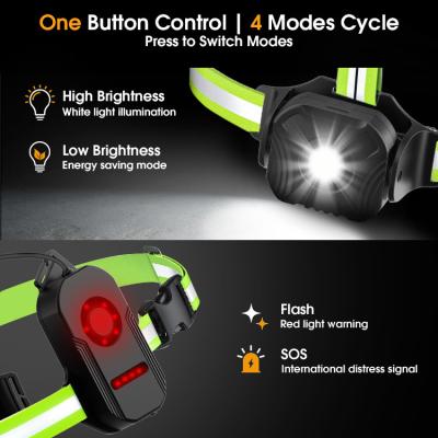 China Top Rated Reflective Running Vest With 2200mAh Battery and 4 Light Modes Outdoor Sports Night Run Chest Lamp for sale
