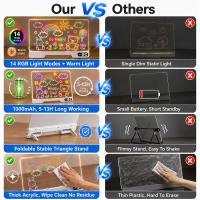 China Factory Direct Supply Best Selling Fast Bulk Delivery Strict Quality Inspection Customizable Wholesale LED Drawing Board for sale