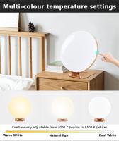 China Best Price Mood Depression Sun Sunlight Daylight Light Depress 10000Lux Led Sad Therapy Lamp Sad Lights for sale