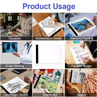 China Professional Portable A4 Tracing Board with LED Light Box Simple Drawing Copying Pad for Kids for Diamond Painting 1-Year for sale