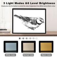 China Ps Abs Plastic Portable Panel Dimmable Powered Diamond Painting Optical Image Lighted Tracing Led Drawing Pad for Architect for sale