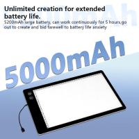 China Portable LED Tracing Light Pad with Large Battery USB Panel Port Flexible Source for Training Institutions Cordless Scale for sale