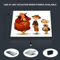 China JSKPAD A3 Size Led Drawing Board Led Tracing Pad Led Light Pad for Kis Drawing for sale
