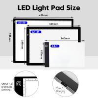 China A3 A4 A5 Private Label logo Design Drawing Light Box Illuminated Light Pad Professional Ultra-thin Led Tracing Board Light Pad for sale