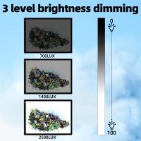 China Factory Direct Hot Selling A4 Light Tracing Board Even Light 11W Power School Art Class LED Light Pad for sale