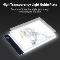 China Factory Direct Source Manufacturer Wholesale Price A5 USB-C Ultra Thin Adjustable Brightness Tracing LED Light Pad Drawing Board for sale
