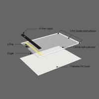 China Hot Product Usb Drawing Pad A4  Led Tracing Light Box LED Light Pad Board for Drawing Led Light Pad for sale