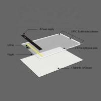 China JSK A4 Size New Design Light Kids Box Led Light Drawing Board Pad Digital Drawing Panel Art Craft Copytable Led Light Pad for sale