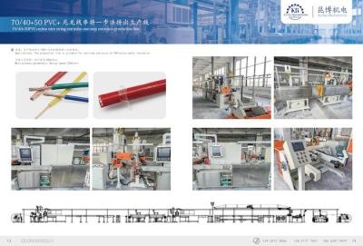 China 200m/min Nylon Wire String PVC Cable Extruder Machine - One-Step Extrusion Production Line for Building and Power Cables for sale