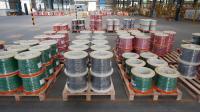 China PVC TPE Automotive Wire Extrusion Line 1500m/min Speed for 0.22-6mm² Conductors for sale
