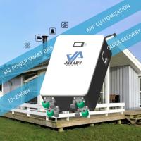 China 48V 205Ah Lithium Ion Home Battery Fast Charging Long Cycle Life Lifepo4 House Battery for sale