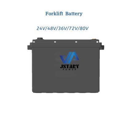 China 24V 100AH Custom Lithium Battery Packs Anti Vibration Forklift Lithium Battery for sale