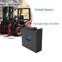 China 24V 125AH Lifepo4 Forklift Battery High Energy Density Rapid Charging for sale