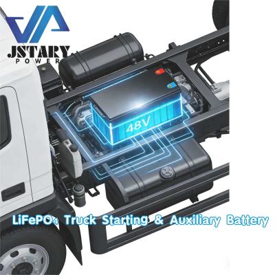 China 48V 150Ah Lithium Battery for Truck Stop-Start & Parking AC | Long Life & Fast Charge for sale