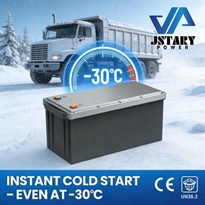 China 48V 100Ah/150Ah High-Rate Truck Start-Stop Lithium Battery – Instant Cold Start, Built for Extreme Winters for sale