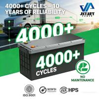 China 4000+ Cycles! 48V 100Ah/150Ah LiFePO₄ Truck Battery – Maintenance-Free Design for sale
