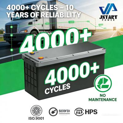 China 4000+ Cycles! 48V 100Ah/150Ah LiFePO₄ Truck Battery – Maintenance-Free Design for sale