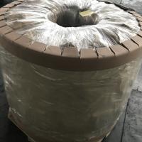China High Strength 2mm H26 1100 Purity Thin Aluminum Strips for Pipe for sale