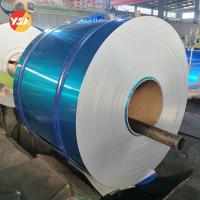 China 1060 3003 Thermal Insulation Aluminum Coil 1.5mm 2.0mm 3.0mm 1200mm Width for sale