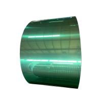China 6.0mm PVDF Color Coated Anodized Aluminum Sheets for Exterior Cladding for sale