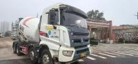 China 2021 Used SANY Concrete Mixer Trucks for Sale - Good Condition [CP Brothers] for sale