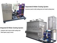 China 500KW 3 Phase IGBT Induction Billet Heater Green Energy Inductive Steel Rod Preheating Machine for sale