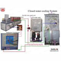 China Compact Closed Type Cooling Tower Intelligent Control 300000 Kcal/H for sale