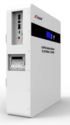 China 51.2V 100Ah Lifepo4 Powerbank for Household Energy Storage 5000 Cycle Life and Temperature Range -20C-45C for sale