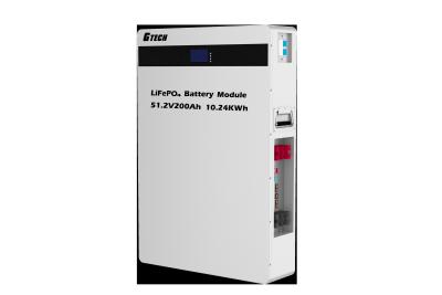 China 51.2V LiFePO4 battery for solar energy storage for sale