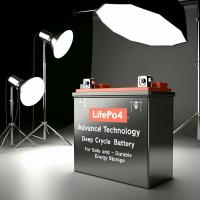 China Advanced Technology Deep Cycle LiFePO4 Battery for Safe and Durable Energy Storage for sale