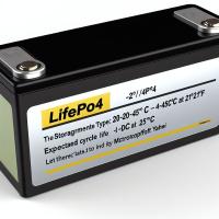 China Storage Type -20-45C -4-113℉ LiFePO4 Battery Pack with Expected Cycle Life of 1C At 25C and ABS Case for sale