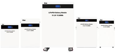 China 51.2V 200Ah 10KWH Wall Mounted LiFePO4 Battery with Long Cycle Life for sale