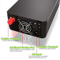 China Modified Sine Wave PIV 3000W Power Inverter for sale