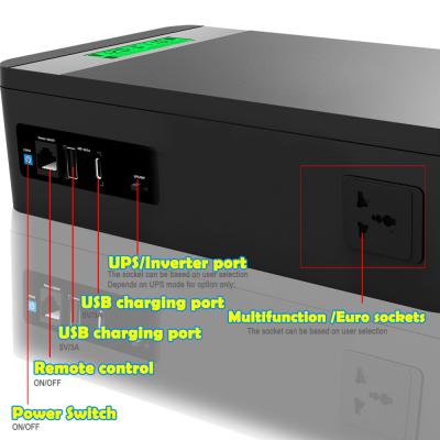 China PIV Series LCD Display 300- 3000W Modified Sine Wave Inverter for sale