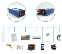 China DC 5V 1A Car Power Inverter Superior Load Capacity For Start Up Inductive Load for sale