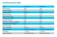 China Alumium Shell 3.2v 50ah LiFePO4 Battery Pack for sale