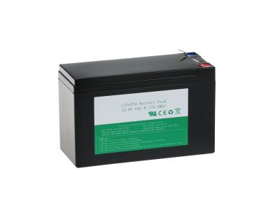 China 89.6Wh 12.8V 6AH Lithium Ion Battery Pack For UPS for sale