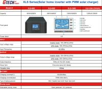 China Hybrid Solar Power System 600VA 5000VA Pure Wave Inverter for sale