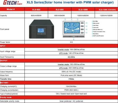 China Hybrid Solar Power System 600VA 5000VA Pure Wave Inverter for sale