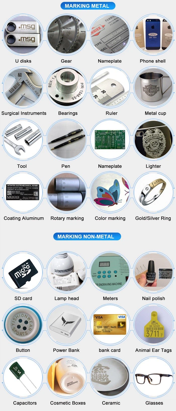 metal samples metal samples