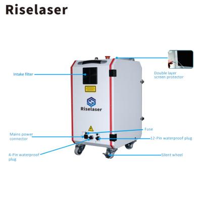 China 4 Laser Safety Classification Laser Cleaning Machine 20-400 KHz Pulse Repetition Rate for sale