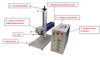 China Copper Brass Aluminum Laser Marking Machine 20W/30W 0.01mm Repeated Accuracy for sale