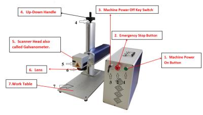 China Copper Brass Aluminum Laser Marking Machine 20W/30W 0.01mm Repeated Accuracy for sale