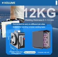 China 300W/600W Handheld Laser Welding Machine with 5-inch Touch Display and 0.5mm Focal Spot Diameter for sale