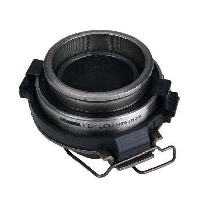 China Clutch Release Bearing for sale