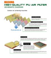 China E1927LI Activated Carbon Fresh Air Filter for TOYOTA ALLEX 88568-13010 88568-12020 for sale