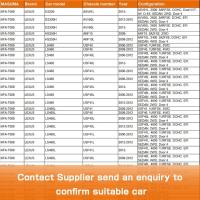 China 17801-38010 17801-0V020 17801-0V030 Diesel Auto Engine Air Filter for LEXUS ES200 for sale