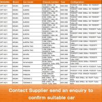 China Atleon Plastic White Screw-On External Fuel Filter for Nissan Almera Tino 16403-7F400 for sale
